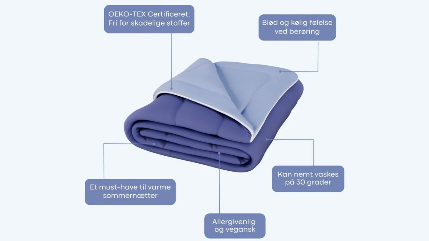 Bedste dyner i 2025 - Find den bedste dyne til dig